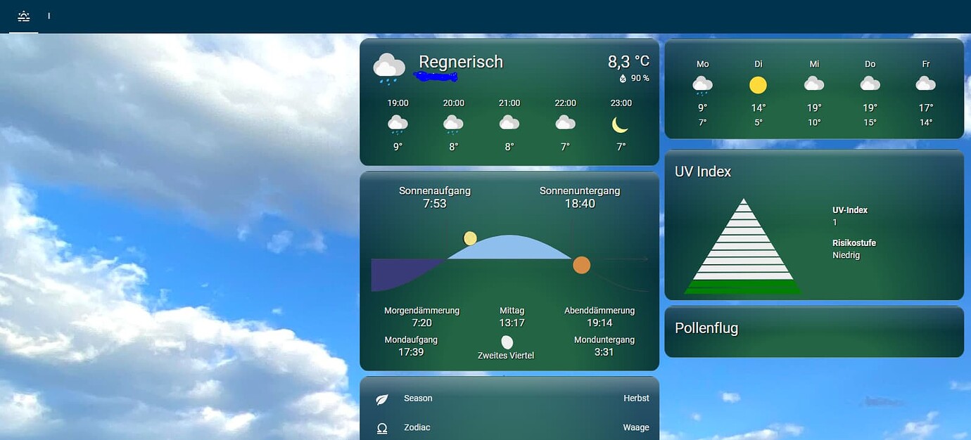 Glass themes - A community theme collection - Themes - Home Assistant ...