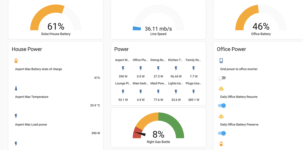 Frontend messed up after upgrade to 2025.02 - Frontend - Home Assistant Community