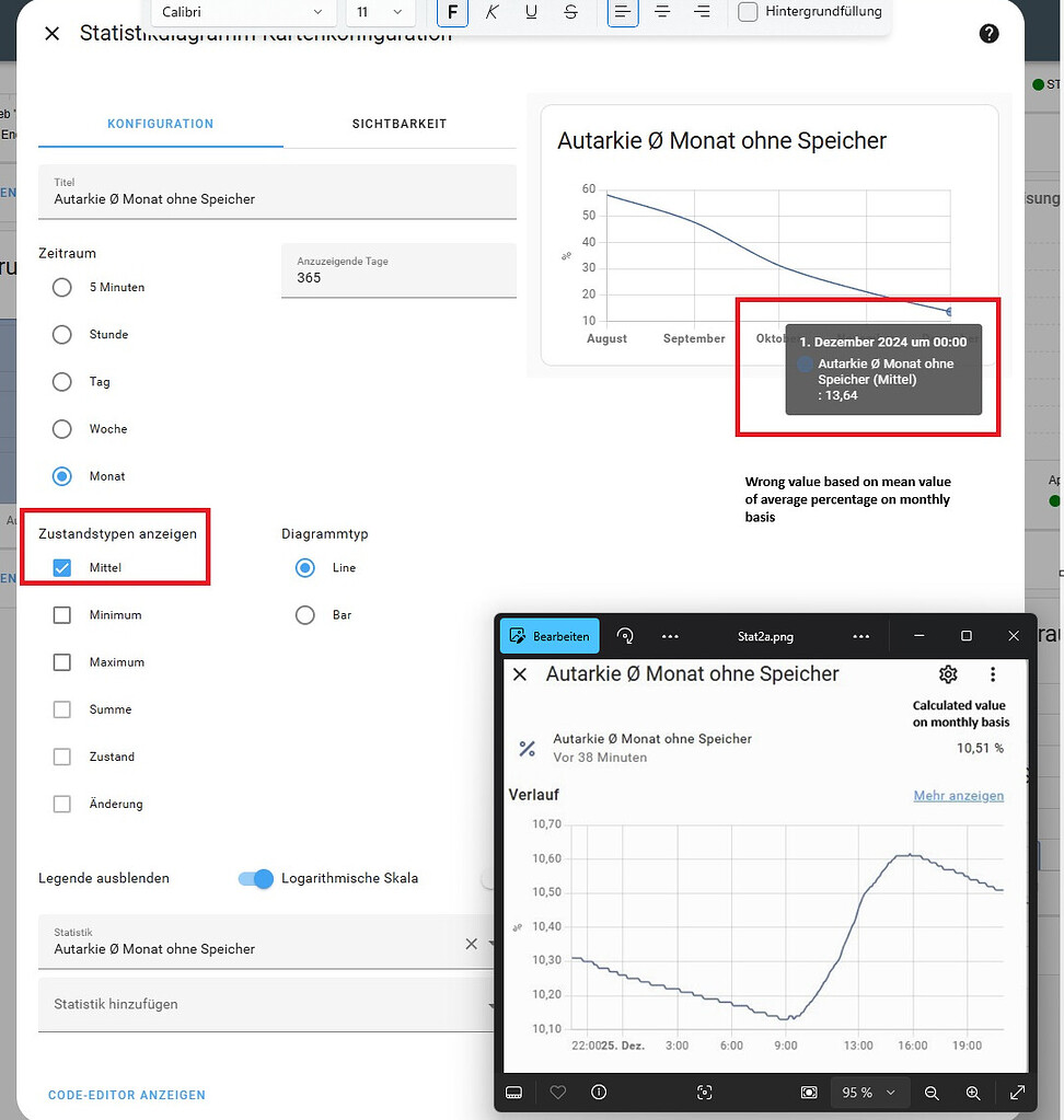 Statistic graph card - Add option for: Last Value in a time period ... Statistic graph card - Add option for: Last Value in a time period ...