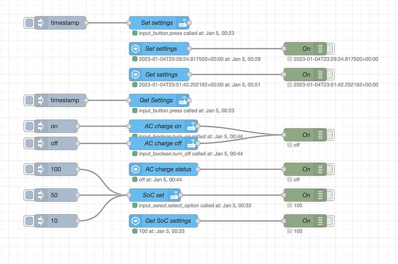 Growatt Inverter Mode Switch - Feature Requests - Home Assistant Community