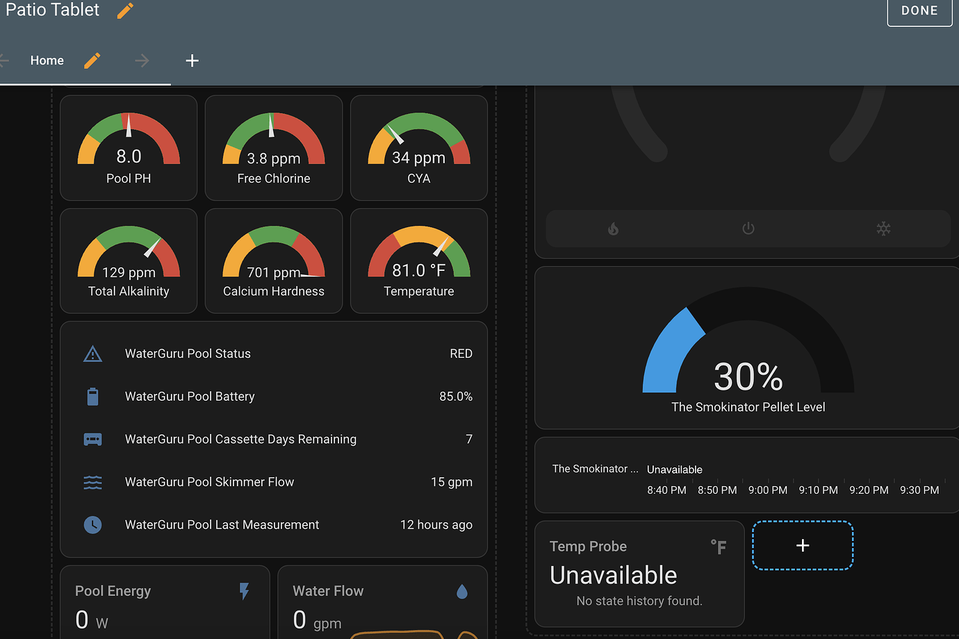 Dashboard layout tiles all bunched up - Frontend - Home Assistant Community