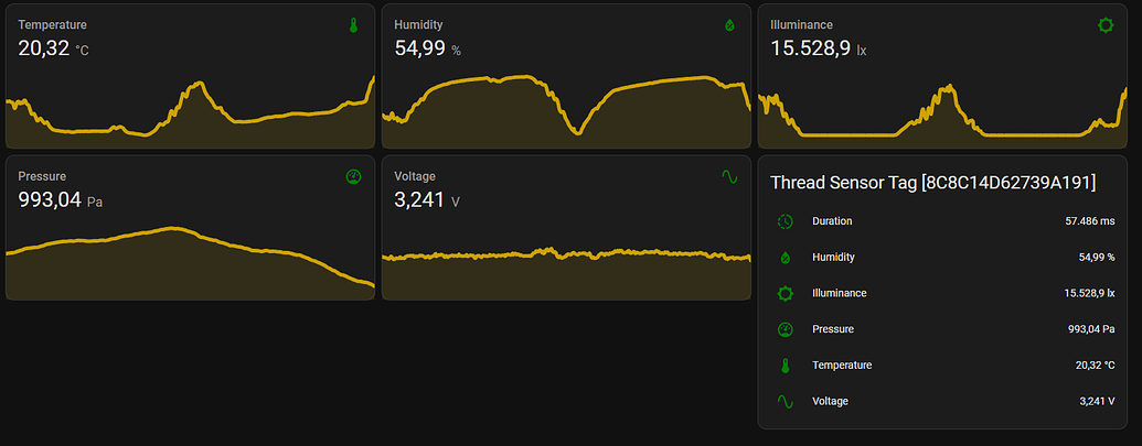 [Open Source Project] Open Thread Sensor Tag with MQTT Discovery - Share your Projects! - Home ...
