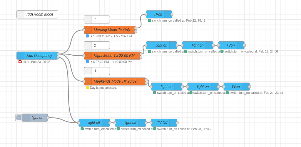 Automation my kidsroom in NodeRed - Node-RED - Home Assistant Community