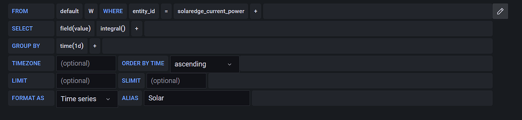 Energy Power In Grafana And Influxdb Configuration Home Assistant Community