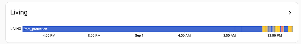 History-graph with start / stop or span [Apex or other?] - Frontend ...