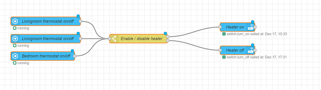 Multiple thermostats and nodered switching my heater - Configuration ...