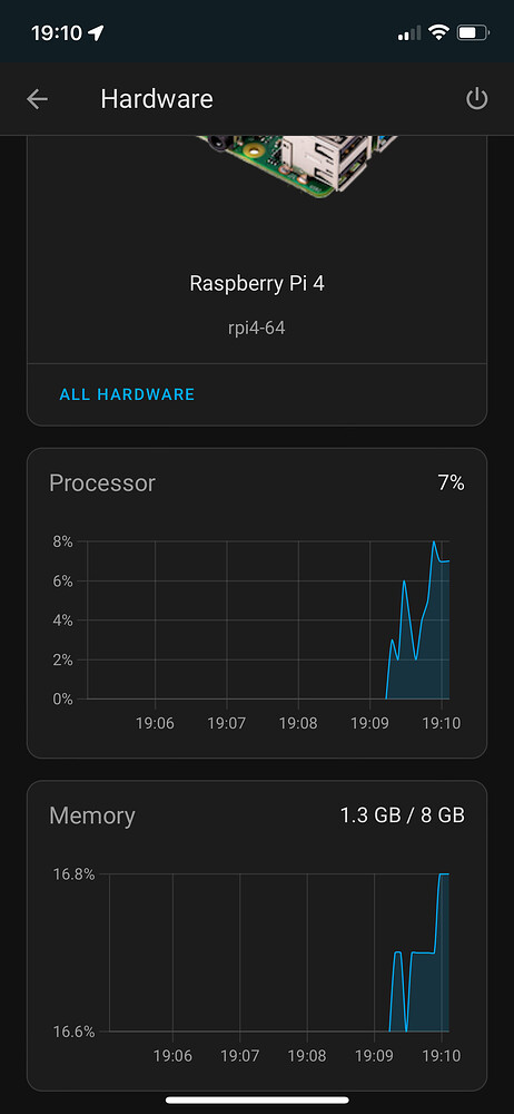 [Custom component] Hikvision NVR / IP Camera - Custom Integrations ...
