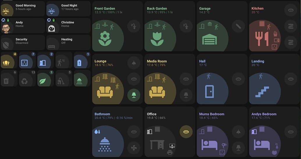 My Custom Cards for Minimalist UI - Share your Projects! - Home ...