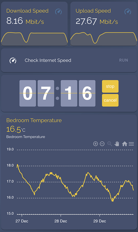 Lovelace: Flipdown Timer card - Dashboards & Frontend - Home Assistant Community