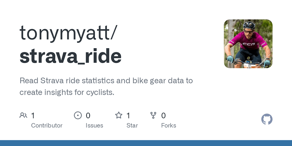 Strava for cyclists - Custom Integrations - Home Assistant Community