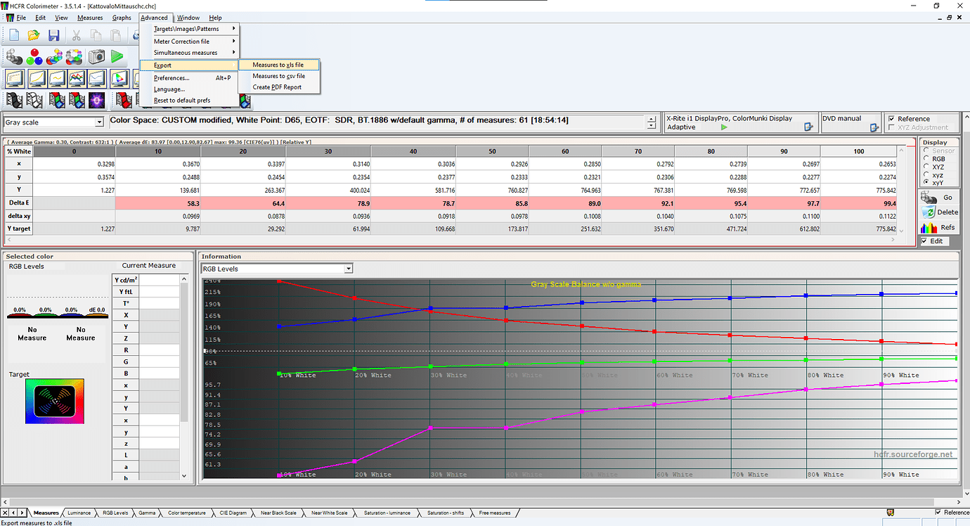 Calibrating cheap RGB lights using HCFR and Python Scripts - Scripts ...