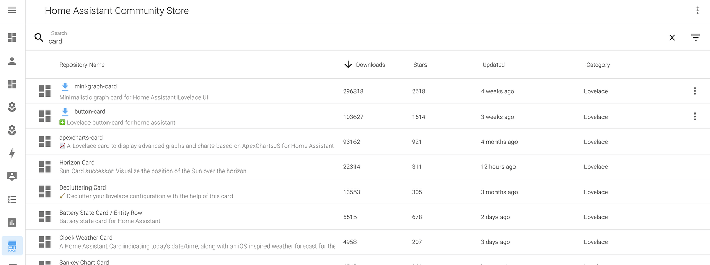 Cannot configure mini-graph-card. Please help - Configuration - Home ...