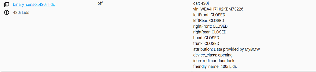 Generic 'Vehicle' Card - Feature Requests - Home Assistant Community