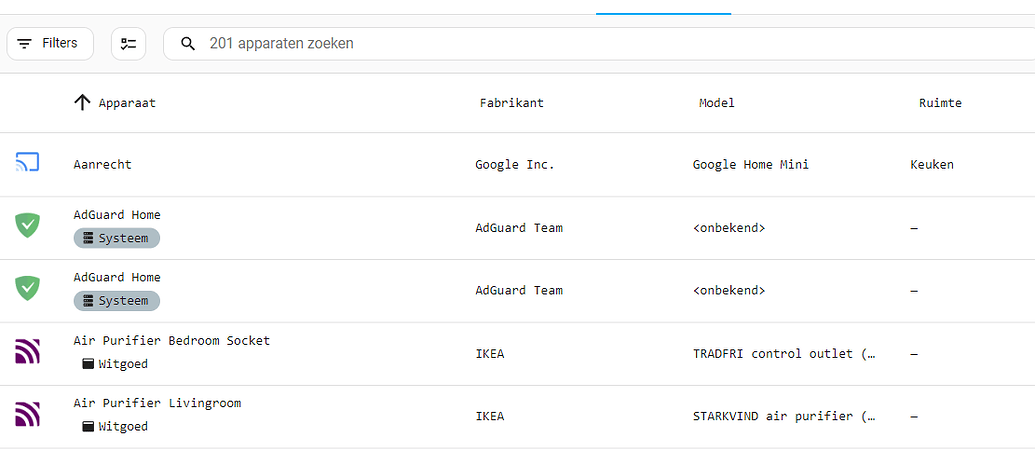 Global Mod Add Custom Styles To Any Frontend Home Assistant Element Dashboards And Frontend