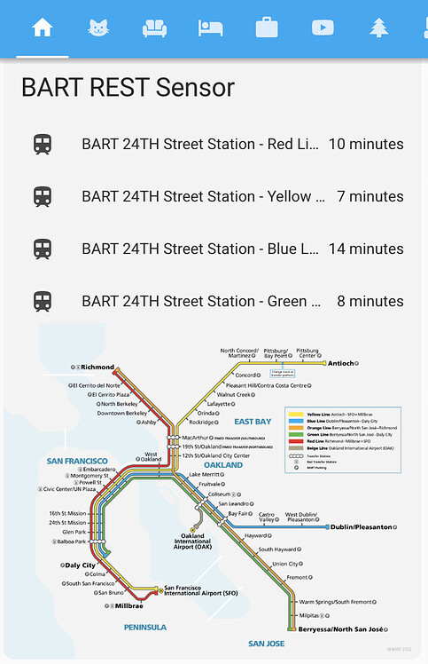 SF BART Sensor with the REST API Component - Share your Projects! - Home Assistant Community