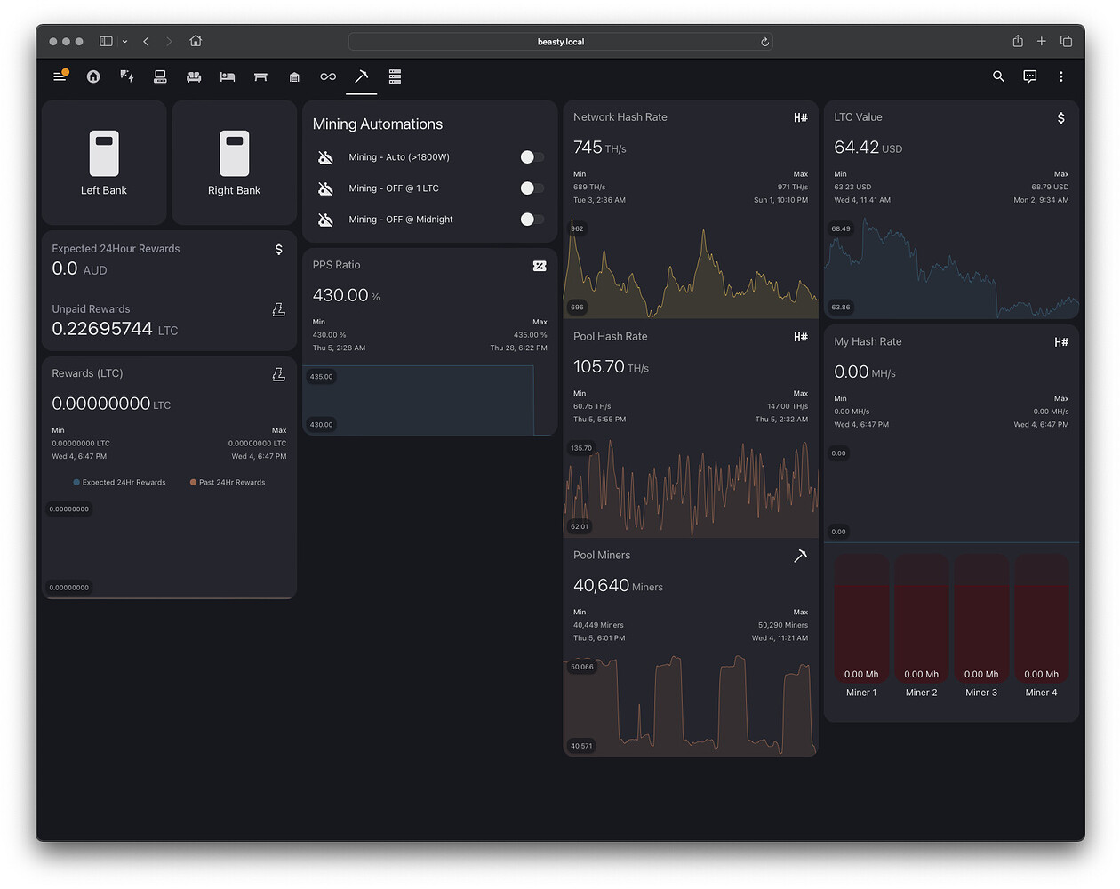 How To: Ethereum Mining Dashboard. HiveOS, Ethermine pool, Crypto Prices and DB Historical data ...