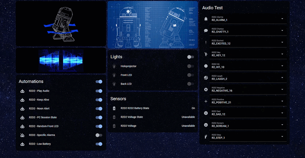 R2D2 Dashboard - Dashboards & Frontend - Home Assistant Community