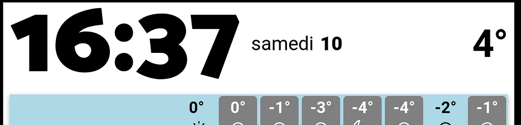 How to display large numbers/text? - Frontend - Home Assistant Community