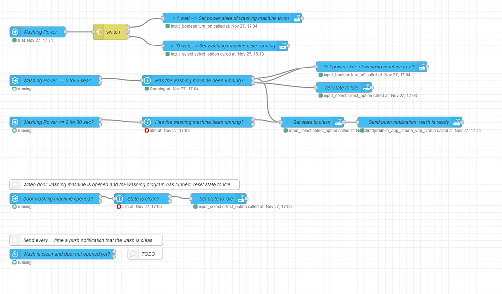 Best approach for creating washing machine flow? - Node-RED - Home ...