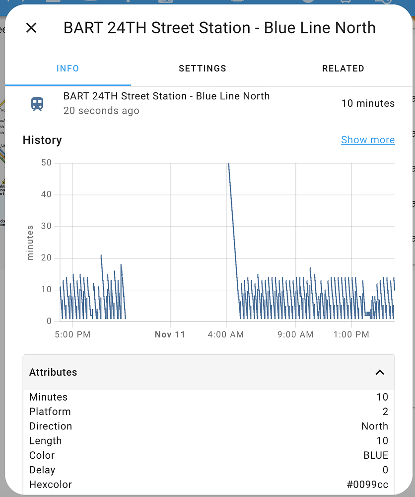SF BART Sensor with the REST API Component - Share your Projects! - Home Assistant Community