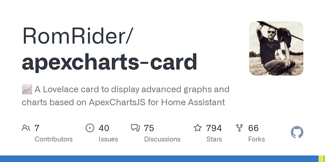 Not Sure How Apex Chart "Statistics" Function - Frontend - Home Assistant Community