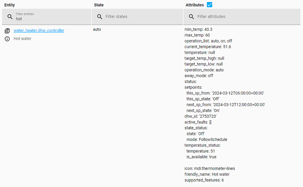 Problems Getting Attribute Out With A Template Configuration Home