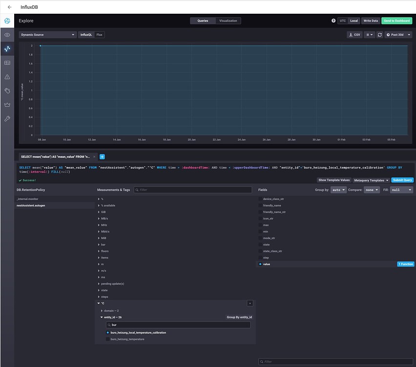 Influxdb Missing Sensor Data From Mqtt Configuration Home Assistant Community