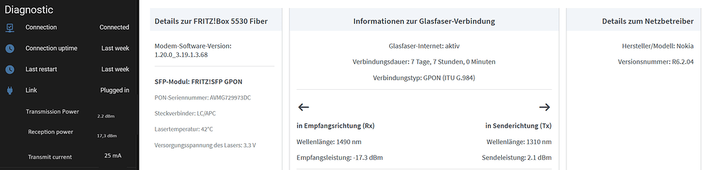 AVM FRITZ!BOX Tools get SFP Informations dBm/Temperature and mA - Hardware - Home Assistant ...