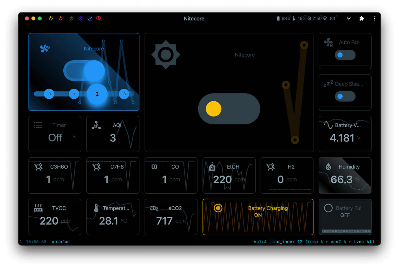 ESPHome Web Server Dashboard - Dashboards & Frontend - Home Assistant ...