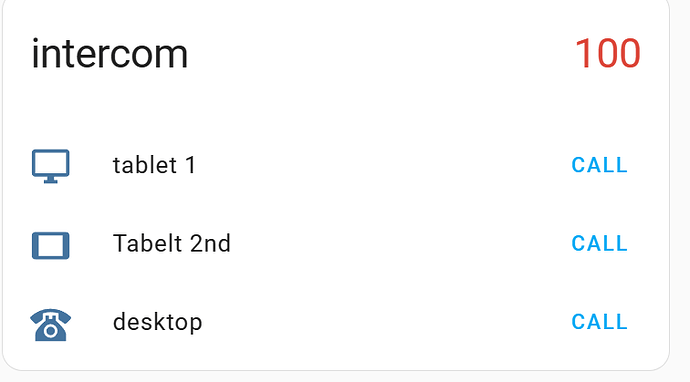 How to set up intercoms with tablets in each room? - Third party ...