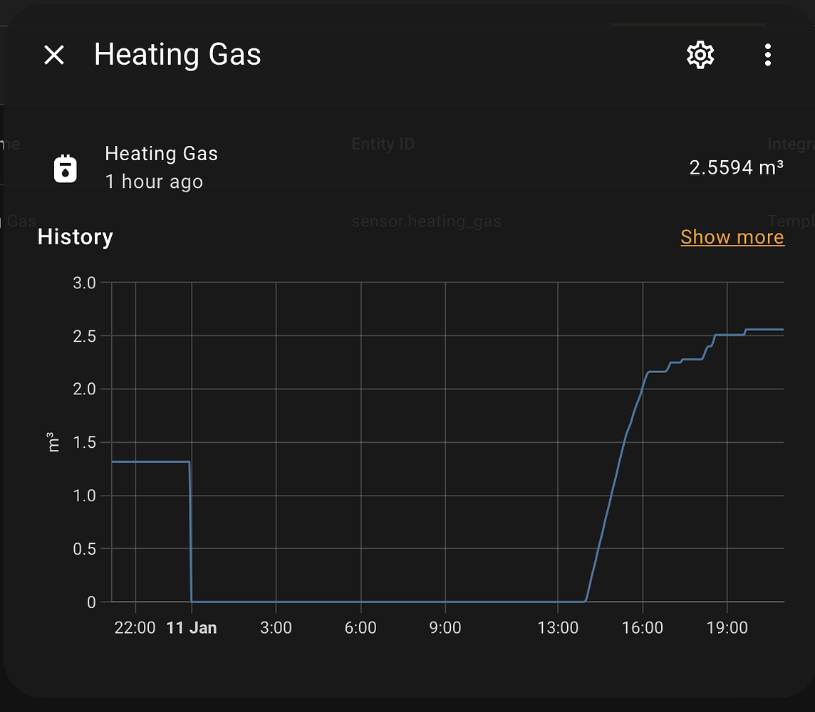 Energy Dashboard does not match with sensor - Configuration - Home ...