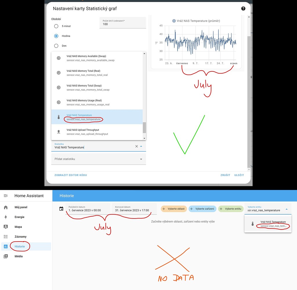 Deleted entity data. How do I restore? (The statistical graph shows the ...