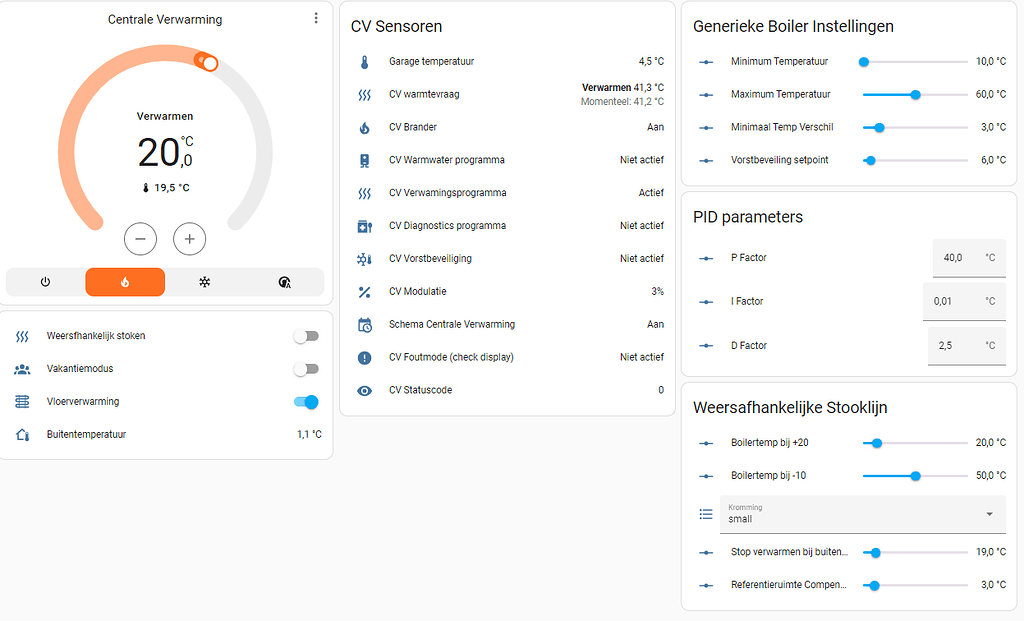 Opentherm Heating solution based on diyless.com hardware - Share your ...