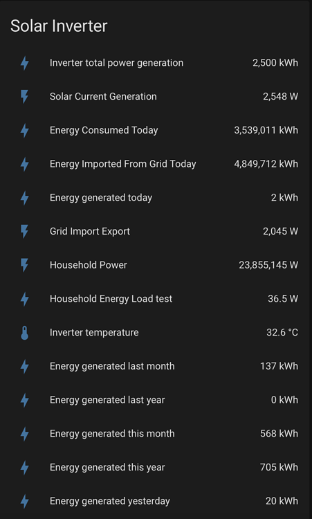 Solis Inverter Modbus Integration Configuration Home Assistant Community