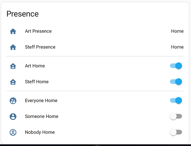 Is ANYBODY home? - Configuration - Home Assistant Community