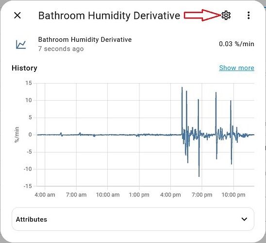 🚿 Bathroom Humidity Exhaust Fan - Blueprints Exchange - Home Assistant ...