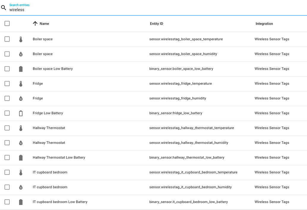 How to go from Device to Entity - Home Assistant Community