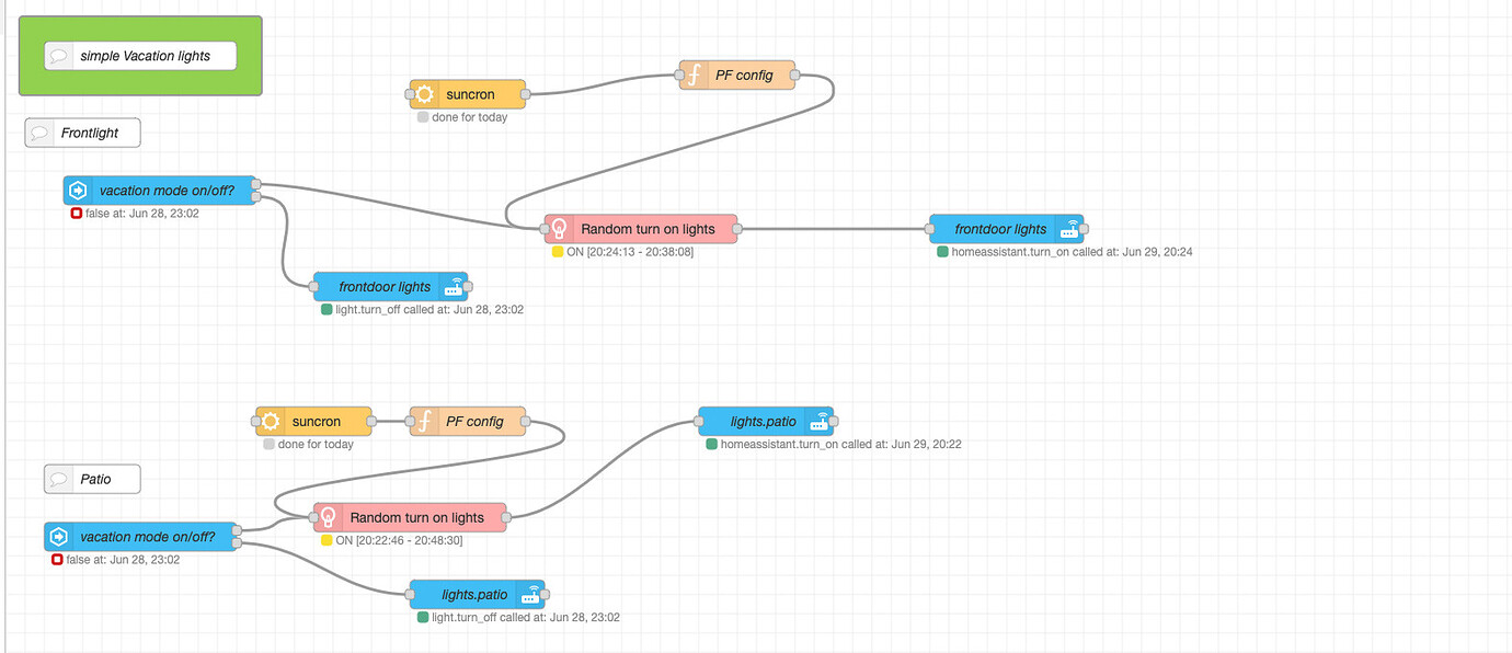 Can't get my simple node-red sequence to disable based on a Home ...
