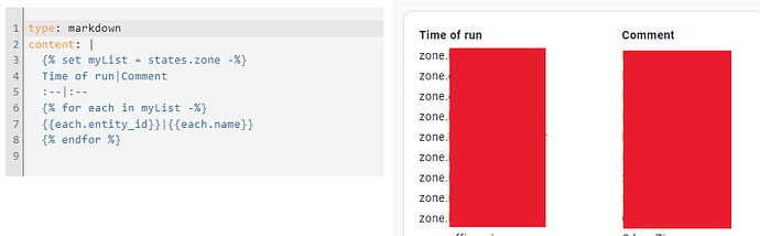 Can't have markdown card formatting my table - Frontend - Home Assistant Community