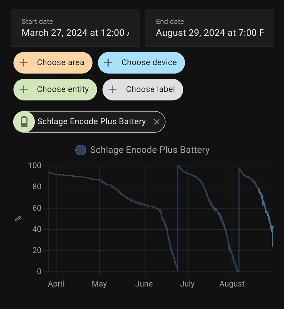 Schlage Encode Plus in Apple Home (w/ HomeKey) and Home Assistant - Hardware - Home Assistant ...