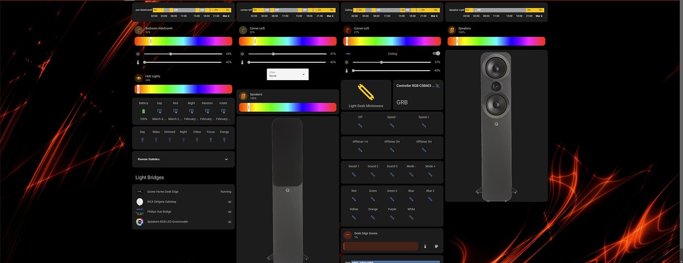 Transparant background behind GIF file - Frontend - Home Assistant ...