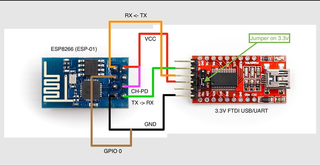 Successfully programming ESP-01 / ESP-01S - Hardware - Home Assistant ...