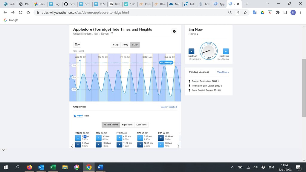 Help with multiscrape value within - Configuration - Home Assistant Community