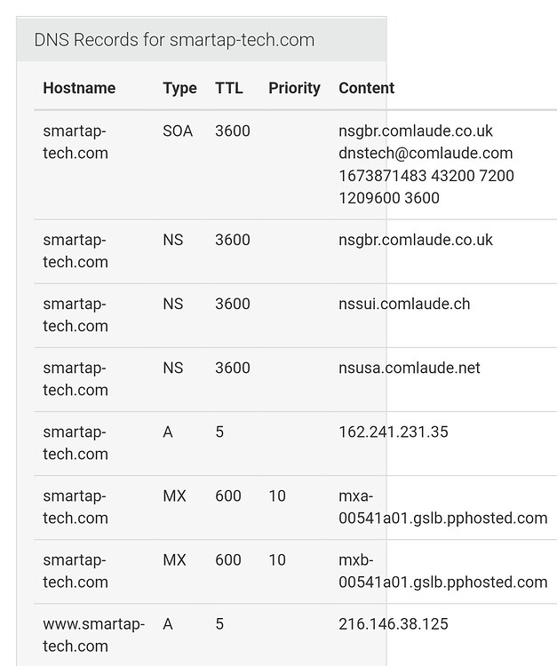 Smartap Shower Control: Getting started with reverse engineering a ...