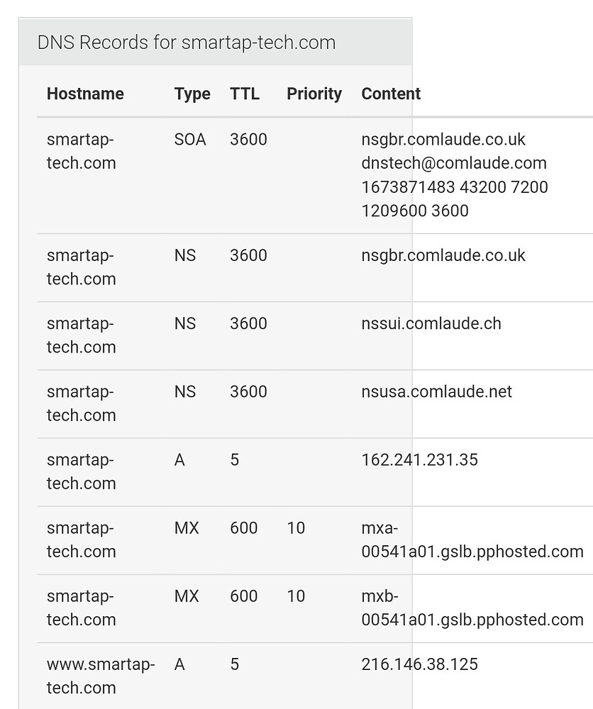 Smartap Shower Control: Getting started with reverse engineering a ...