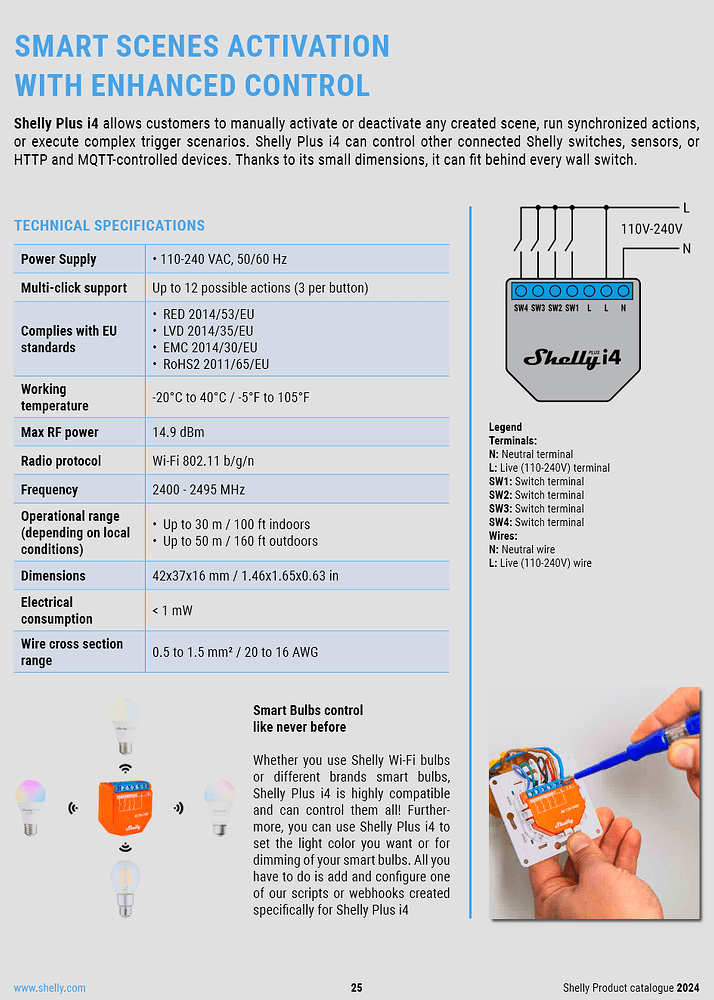 Smart Switch with Smart Bulbs? - Hardware - Home Assistant Community