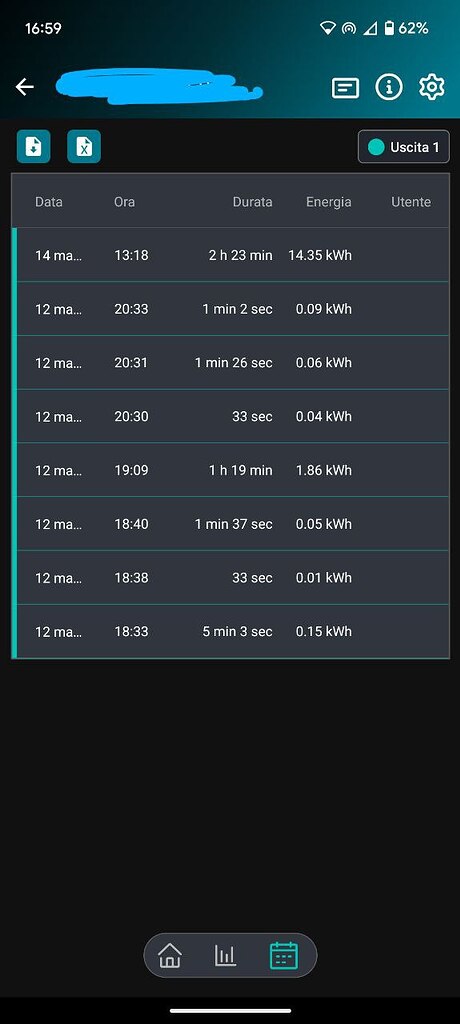 Tracking energy from Wallbox - Energy - Home Assistant Community
