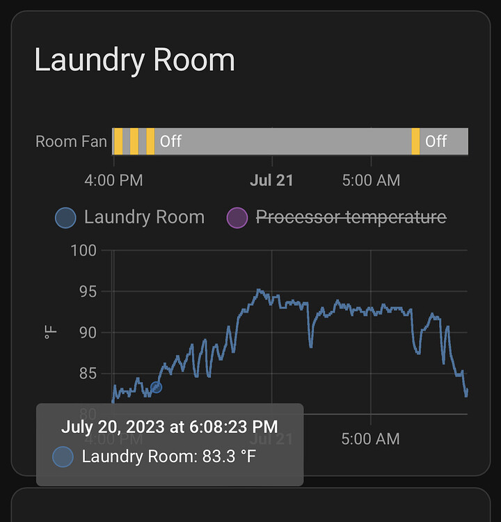 Triggering a fan based on temperature - Configuration - Home Assistant ...
