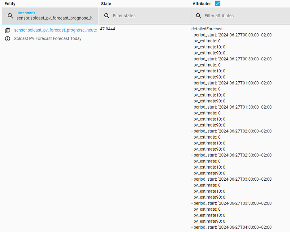 Template trigger variables: How to pass an sensor attribute's array? - Configuration - Home ...