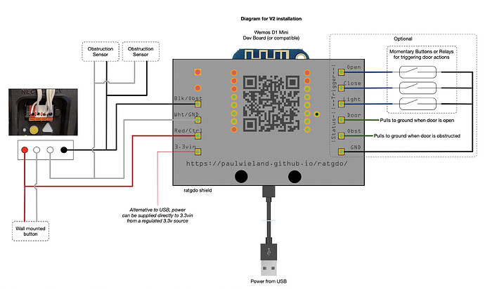 Myq Not Working Again Configuration Home Assistant Community